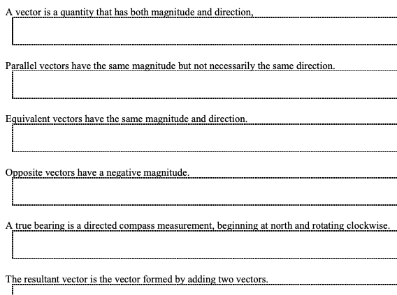 Solved A vector is a quantity that has both magnitude and | Chegg.com