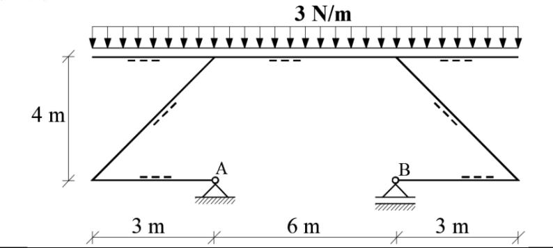 Solved Draw the cross-sectional diagrams of the frame under | Chegg.com