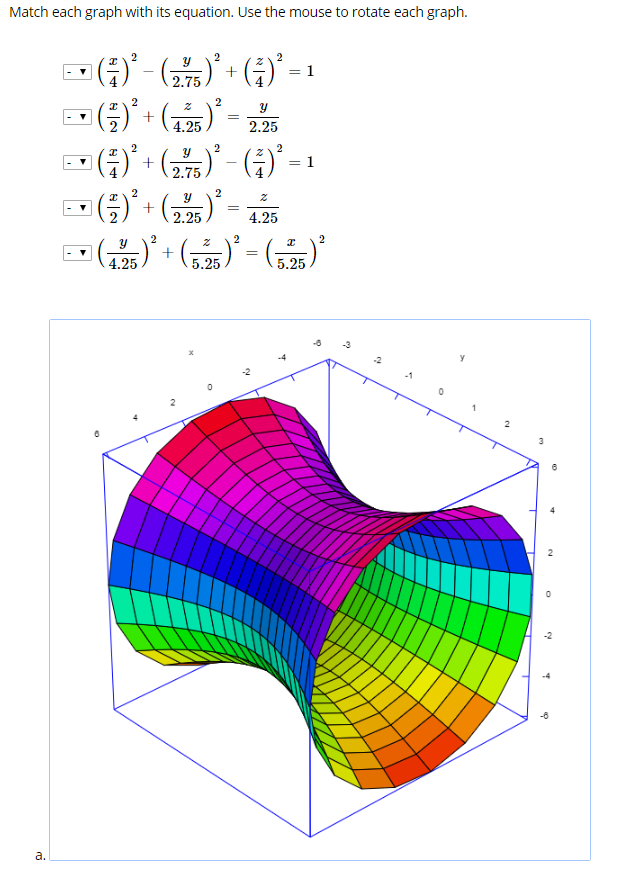 Solved Match each graph with its equation. Use the mouse to | Chegg.com