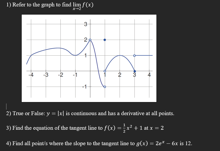 Solved 1) Refer to the graph to find limx→2f(x) 2) True or | Chegg.com