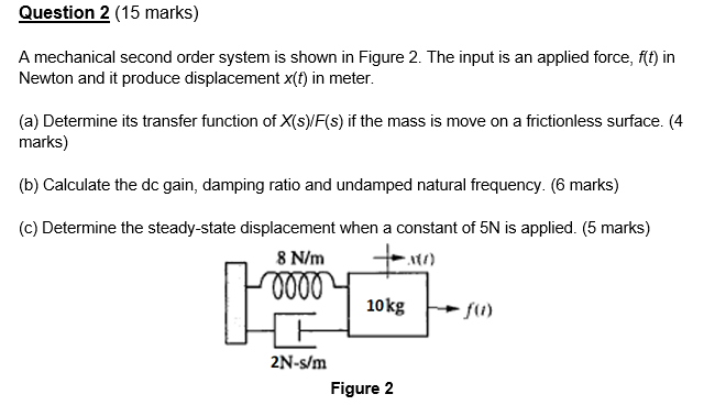 Solved Question 2 (15 marks) A mechanical second order | Chegg.com