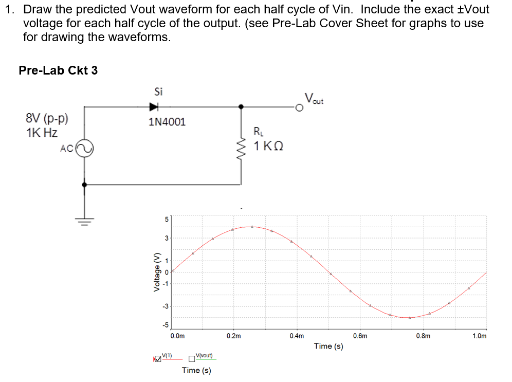 Solved 1. Draw the predicted Vout waveform for each half | Chegg.com