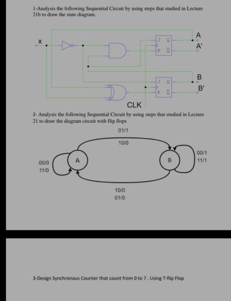 Solved 1-Analysis the following Sequential Circuit by using | Chegg.com