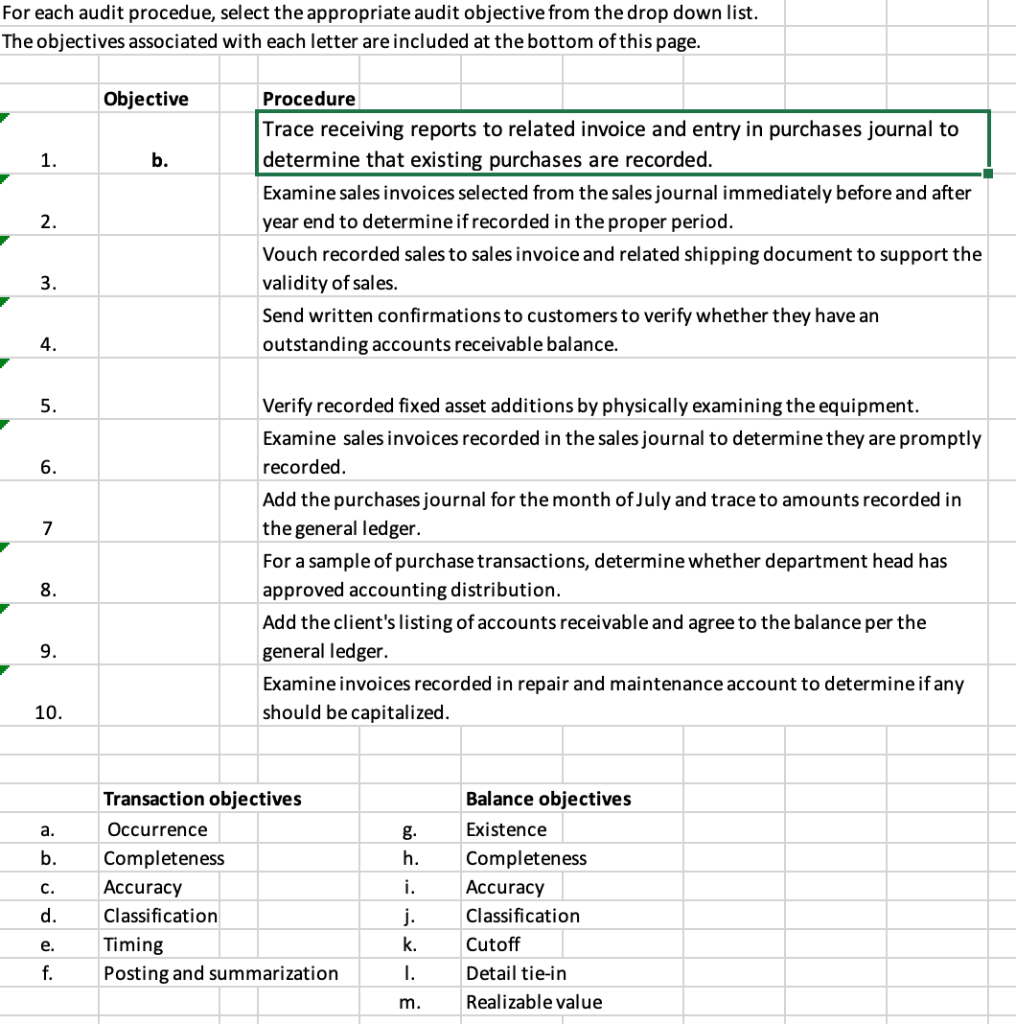 Solved For each audit procedure, select the appropriate | Chegg.com