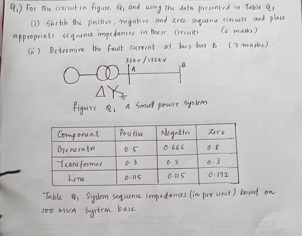 Solved Q1 ) For the circuit in figure Q1 and using the data | Chegg.com