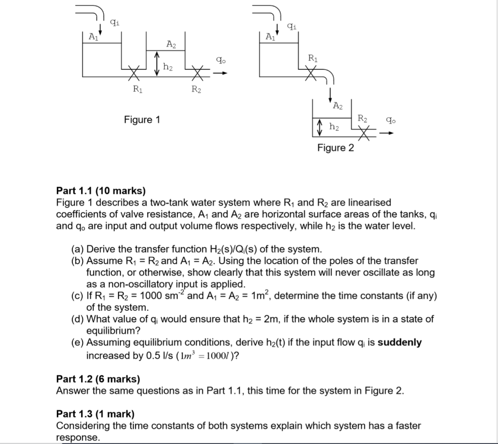 Solved Ci Ci A1 A1 با ماليا A2 90 Ri h2 R1 R2 A2 Figure 1 R2 | Chegg.com