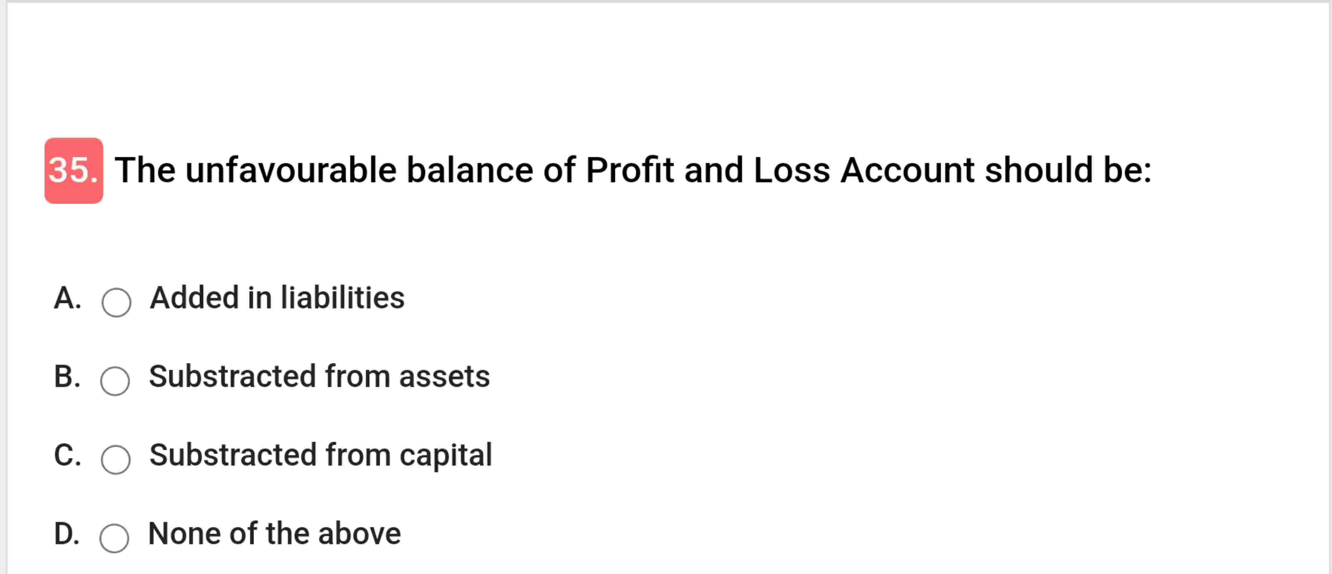 Solved The unfavourable balance of Profit and Loss Account | Chegg.com