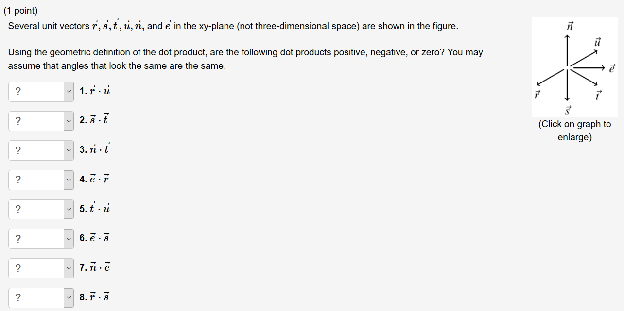 Solved |(1 point) Several unit vectors r, s,t,u, n, and e in | Chegg.com