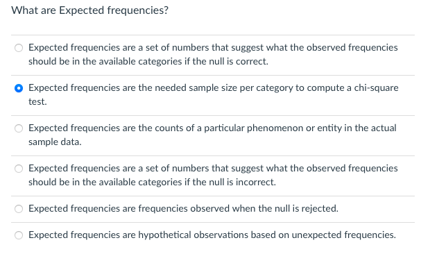 Solved What are Expected frequencies? Expected frequencies | Chegg.com