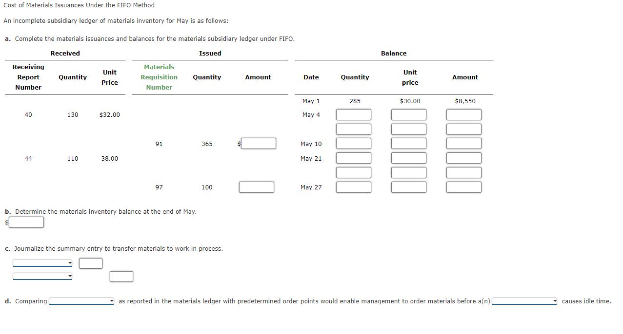 Solved Cost of Materials Issuances Under the FIFO Method An | Chegg.com