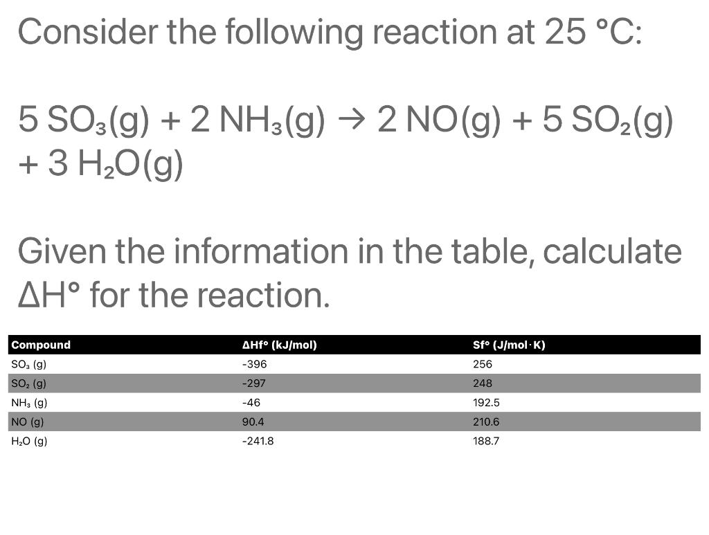 Solved Consider the following reaction at 25∘C : 5SO3( | Chegg.com