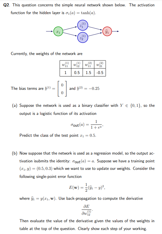 Solved Q2. This question concerns the simple neural network | Chegg.com