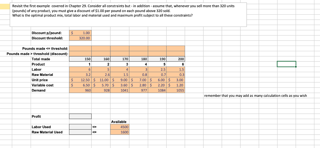 Solved Revisit the first example covered in Chapter 29. | Chegg.com