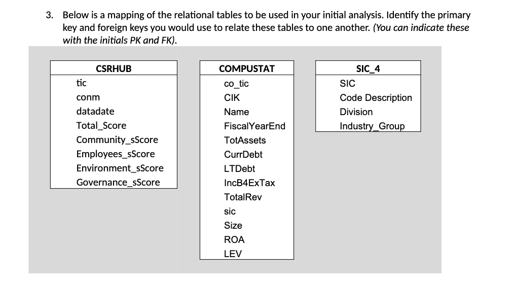Solved 3. Below is a mapping of the relational tables to be | Chegg.com Solved 3. Below is a mapping of the relational tables to be | Chegg.com