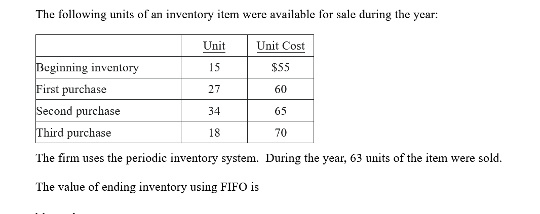 Solved The following units of an inventory item were | Chegg.com