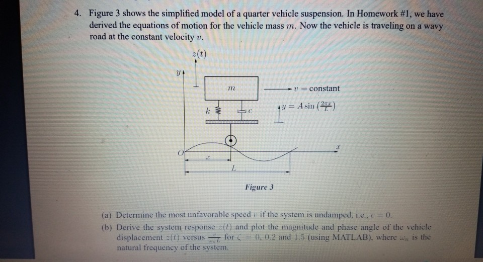 Figure 3 shows the simplified model of a quarter | Chegg.com