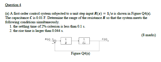 Solved Question 4 (a) A first-order control system subjected | Chegg.com