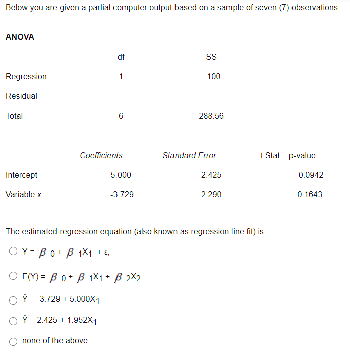 Solved Below you are given a partial computer output based | Chegg.com