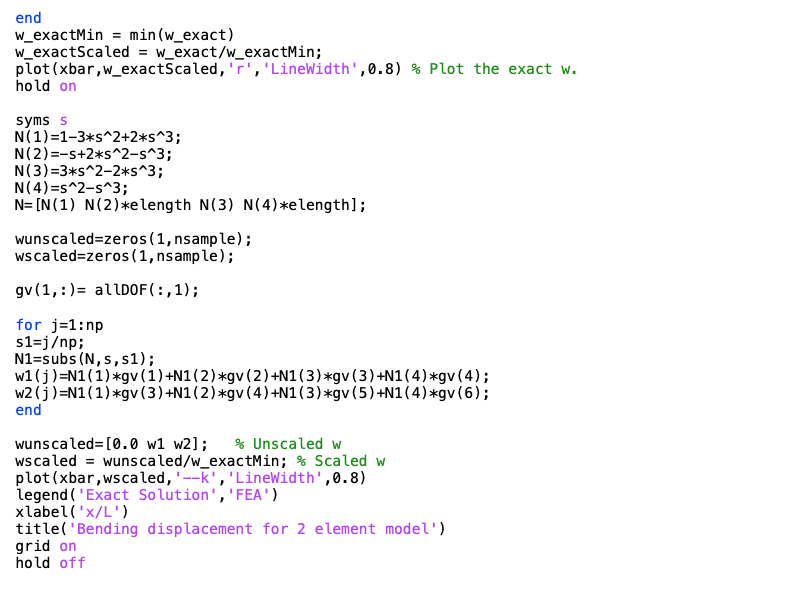 Solved Consider a slender body of constant EIy and length L | Chegg.com
