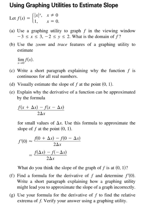 Solved Using Graphing Utilities to Estimate Slope Let f(x) = | Chegg.com
