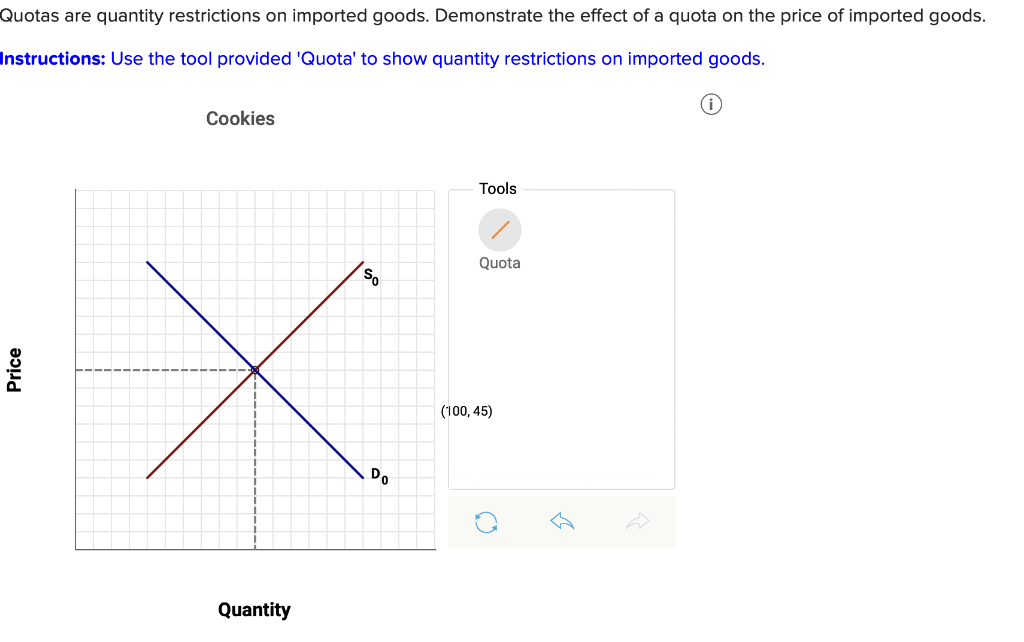 Solved Quotas are quantity restrictions on imported goods. | Chegg.com