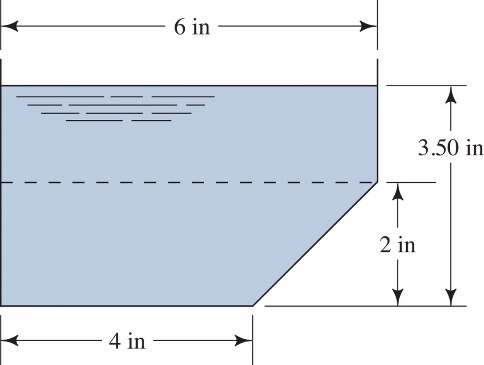 Solved 1. Compute the hydraulic radius for the section shown | Chegg.com