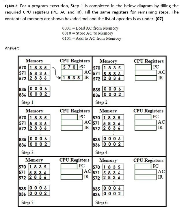 Solved Q.No.2: For a program execution, Step 1 is completed | Chegg.com