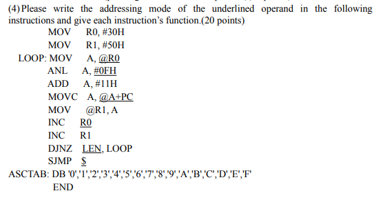Solved (4) Please write the addressing mode of the | Chegg.com