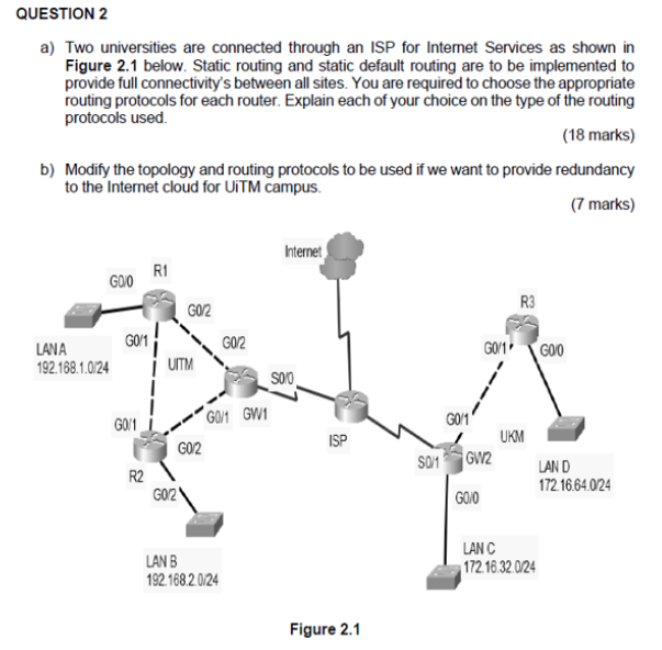 Solved a) Two universities are connected through an ISP for | Chegg.com