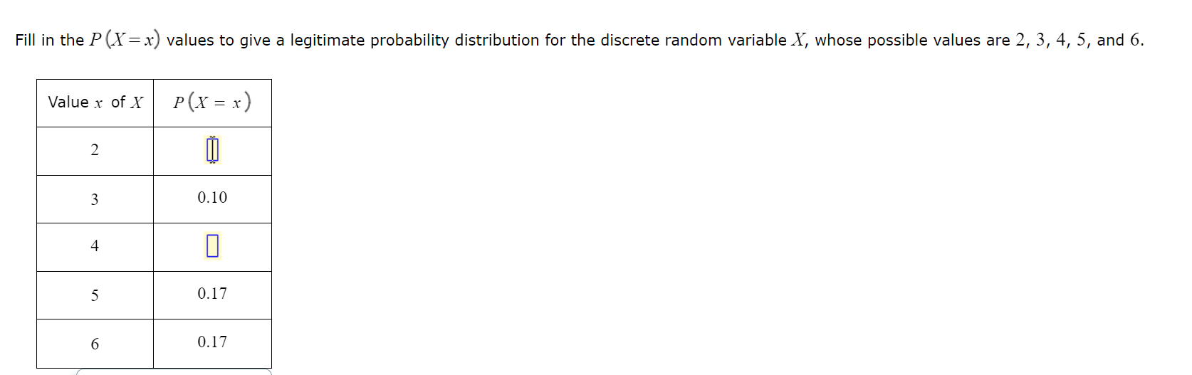 Solved P(X=x) | Chegg.com