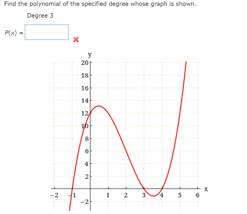 Solved Find the polynomial of the specified degree whose | Chegg.com
