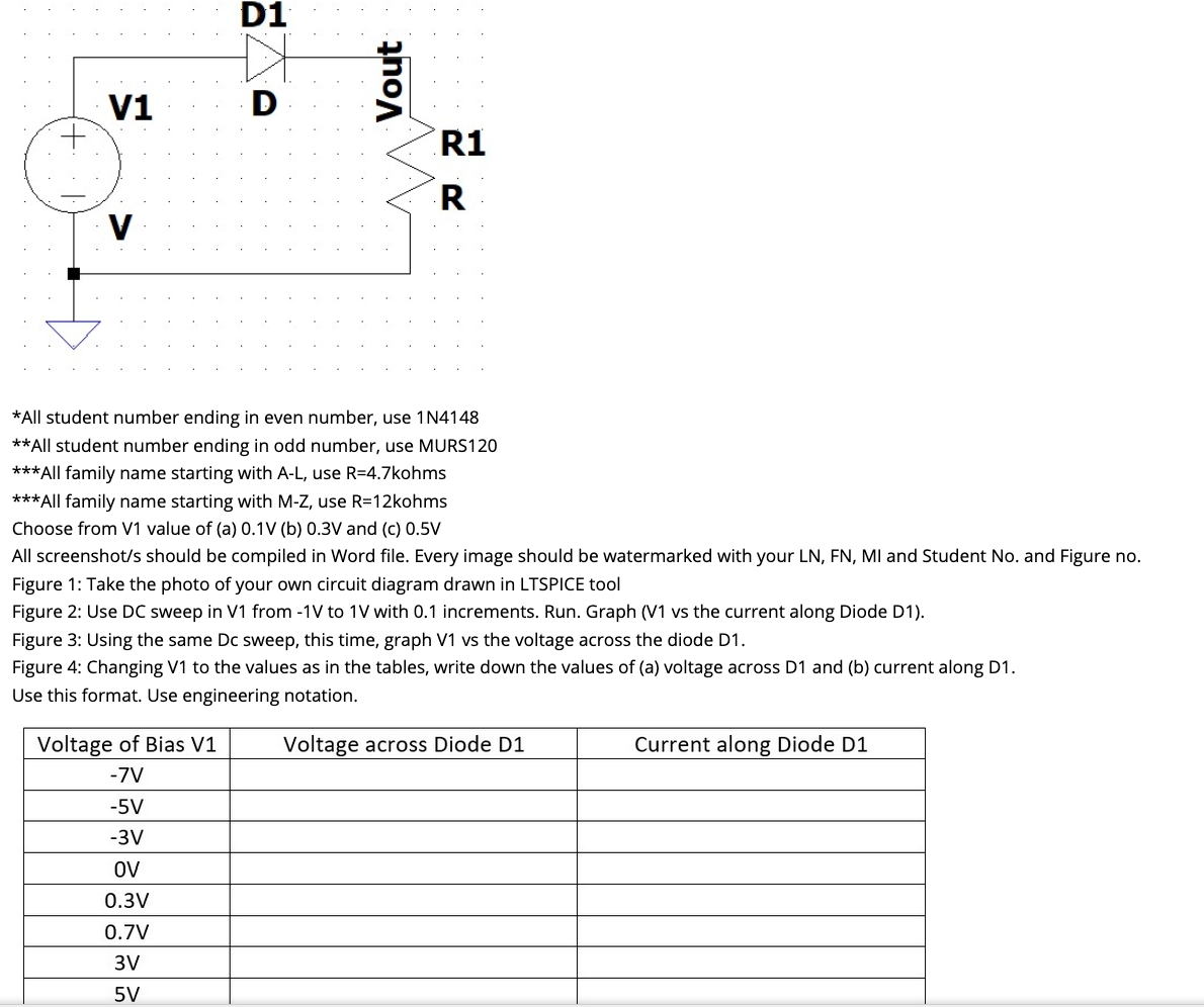 Solved Please answer the table(instruction in figure 4) | Chegg.com