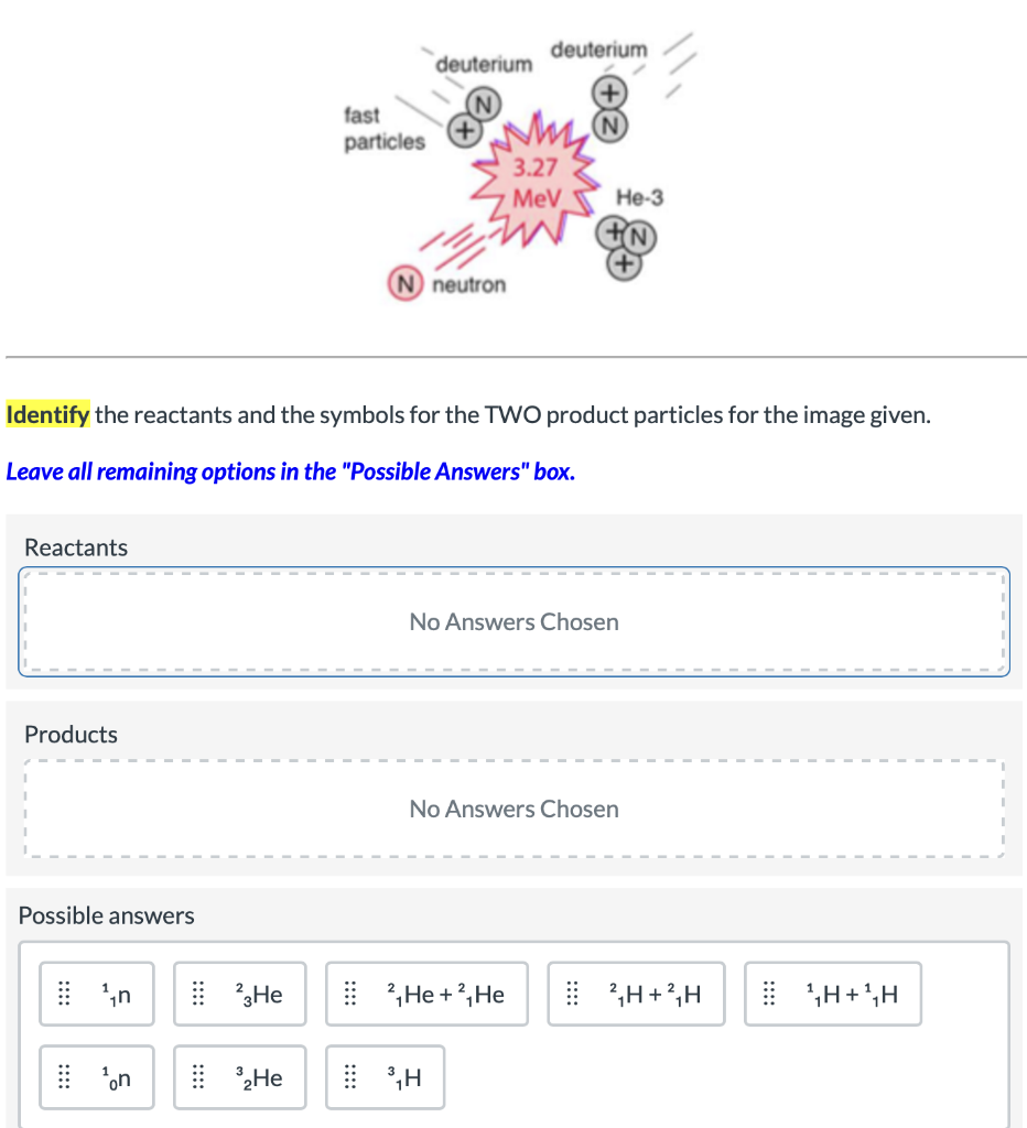 Solved Identify the reactants and the symbols for the TWO | Chegg.com