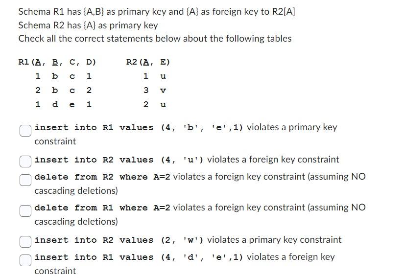 Solved Schema R1 has {A,B} as primary key and {A} as foreign | Chegg.com