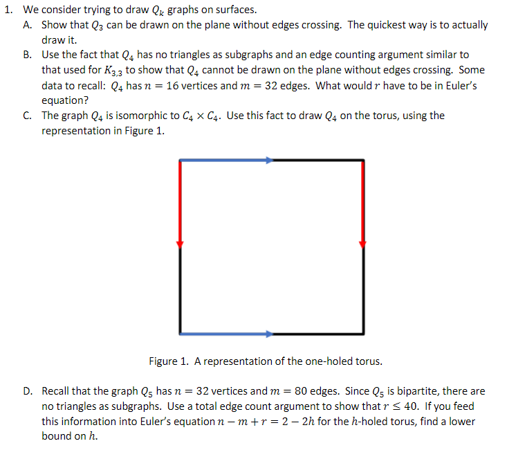 Solved 1. We consider trying to draw Qk graphs on surfaces. | Chegg.com