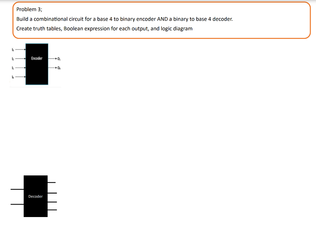 Solved Problem 3; Build a combinational circuit for a base 4 | Chegg.com