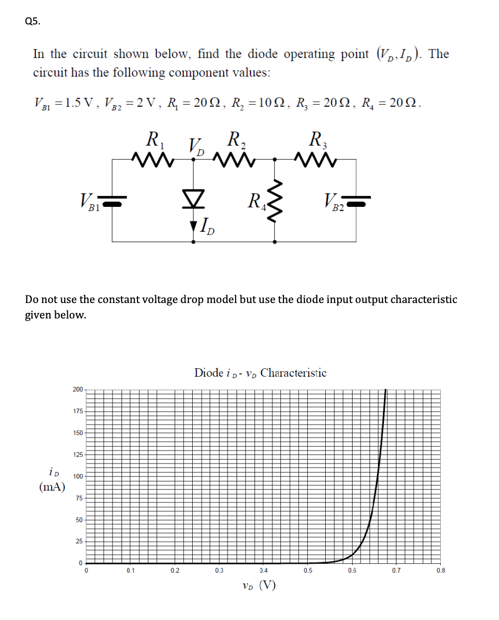 Solved Q5. In the circuit shown below, find the diode | Chegg.com