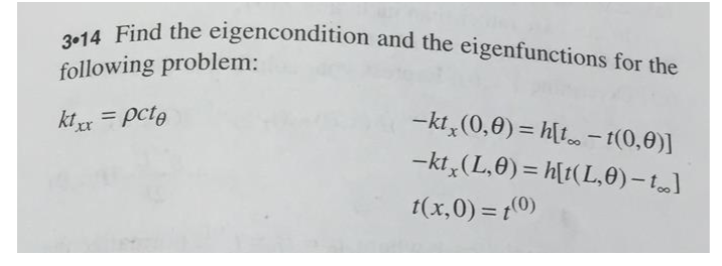 Solved 3.14 Find the eigencondition and the eigenfunctions | Chegg.com