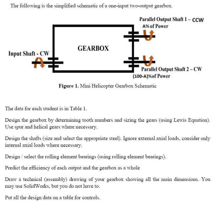 Solved \begin{tabular}{|c|c|c|c|c|} \hline Power (kW) & | Chegg.com