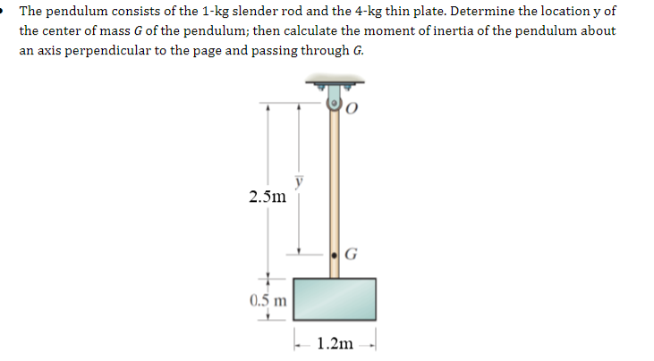 Solved The 2.8-m slender rod has 14 kg mass that is | Chegg.com