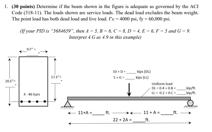 Solved 1. (30 points) Determine if the beam shown in the | Chegg.com