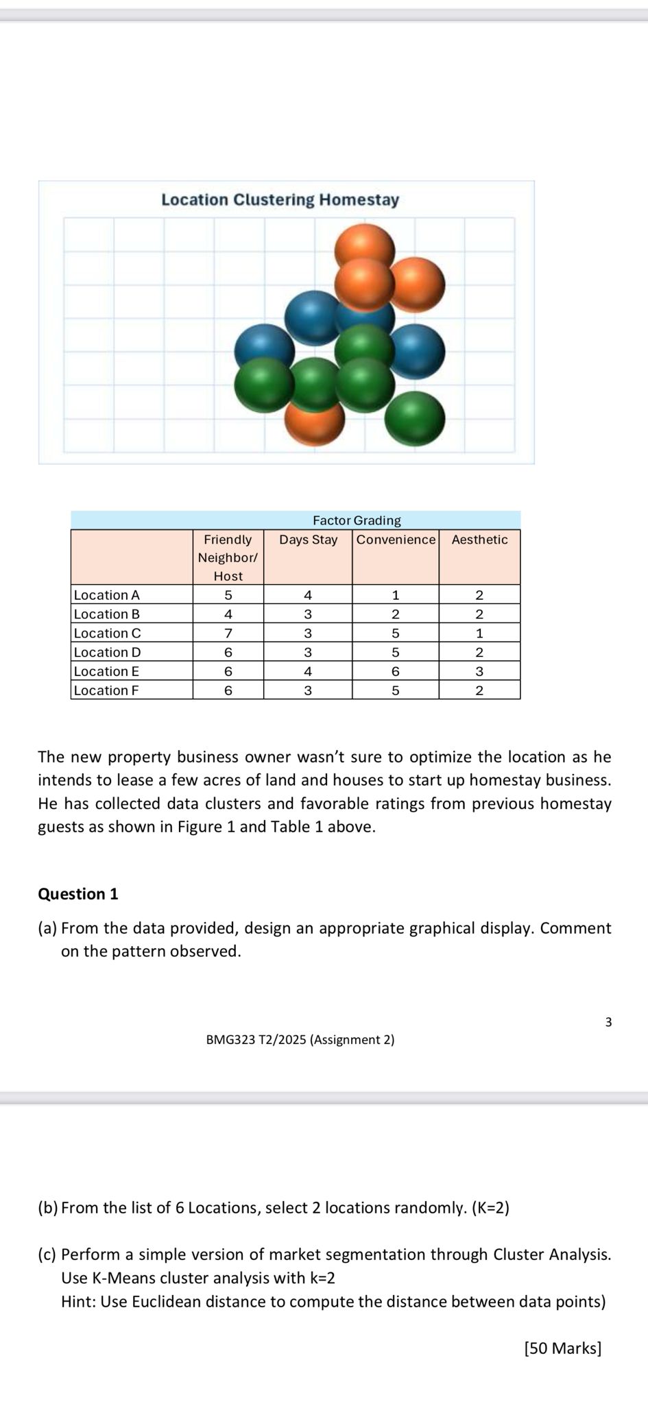 Solved K=2 k=2Hint: Use Euclidean distance to ﻿compute the | Chegg.com