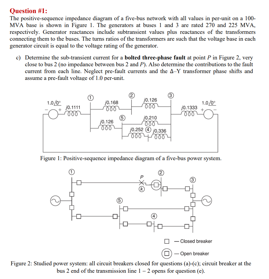 Solved Question \#1: The positive-sequence impedance diagram | Chegg.com