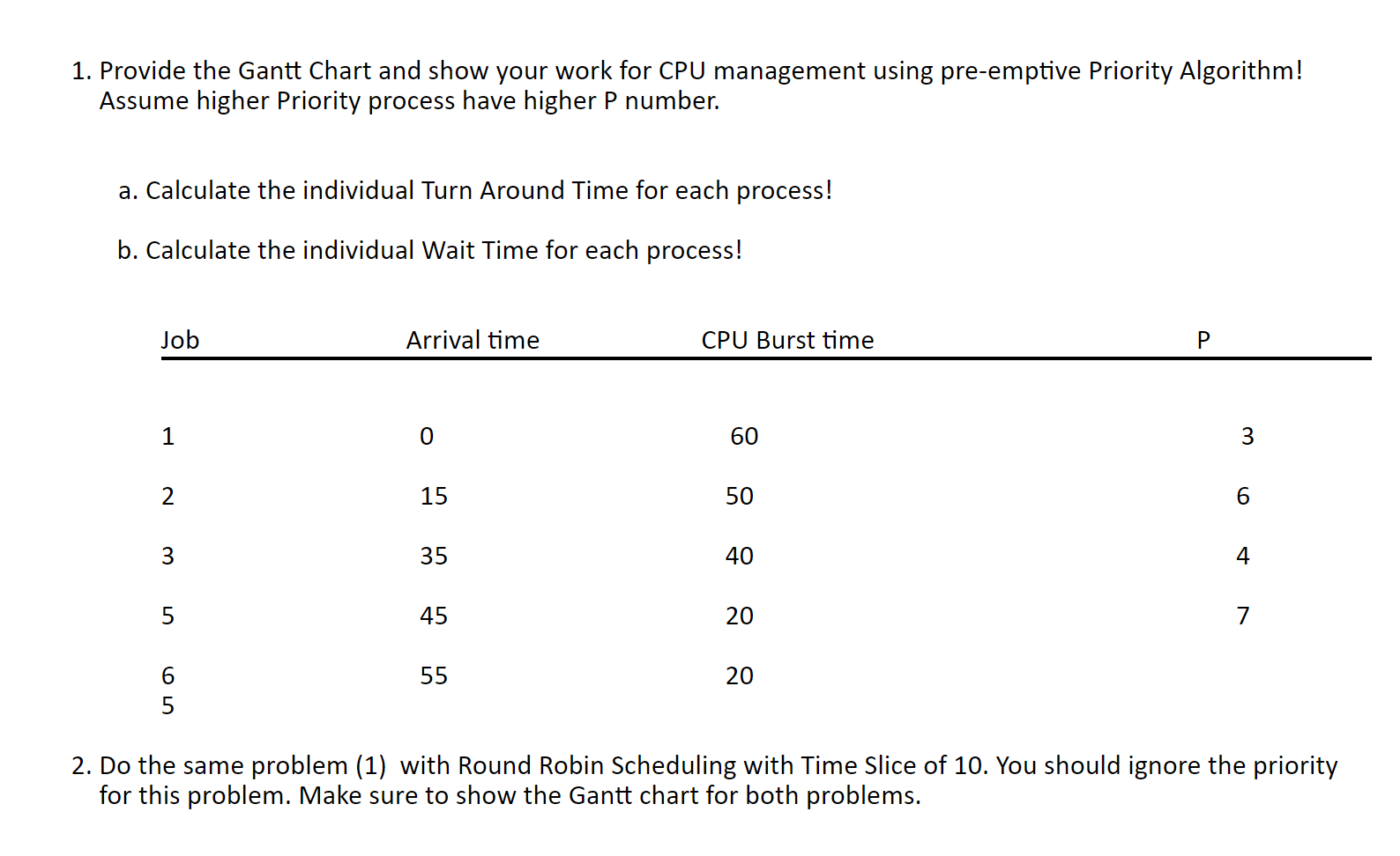 Solved 1. Provide the Gantt Chart and show your work for CPU | Chegg.com