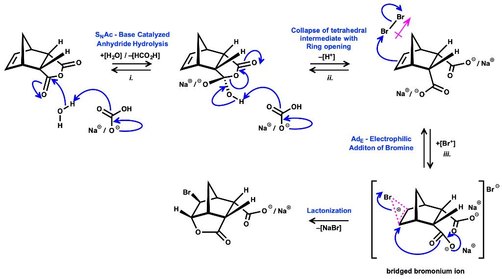 Solved 10. Illustrated below is the mechanism of | Chegg.com