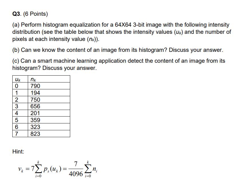 Solved Q3. (6 Points) (a) Perform histogram equalization for | Chegg.com