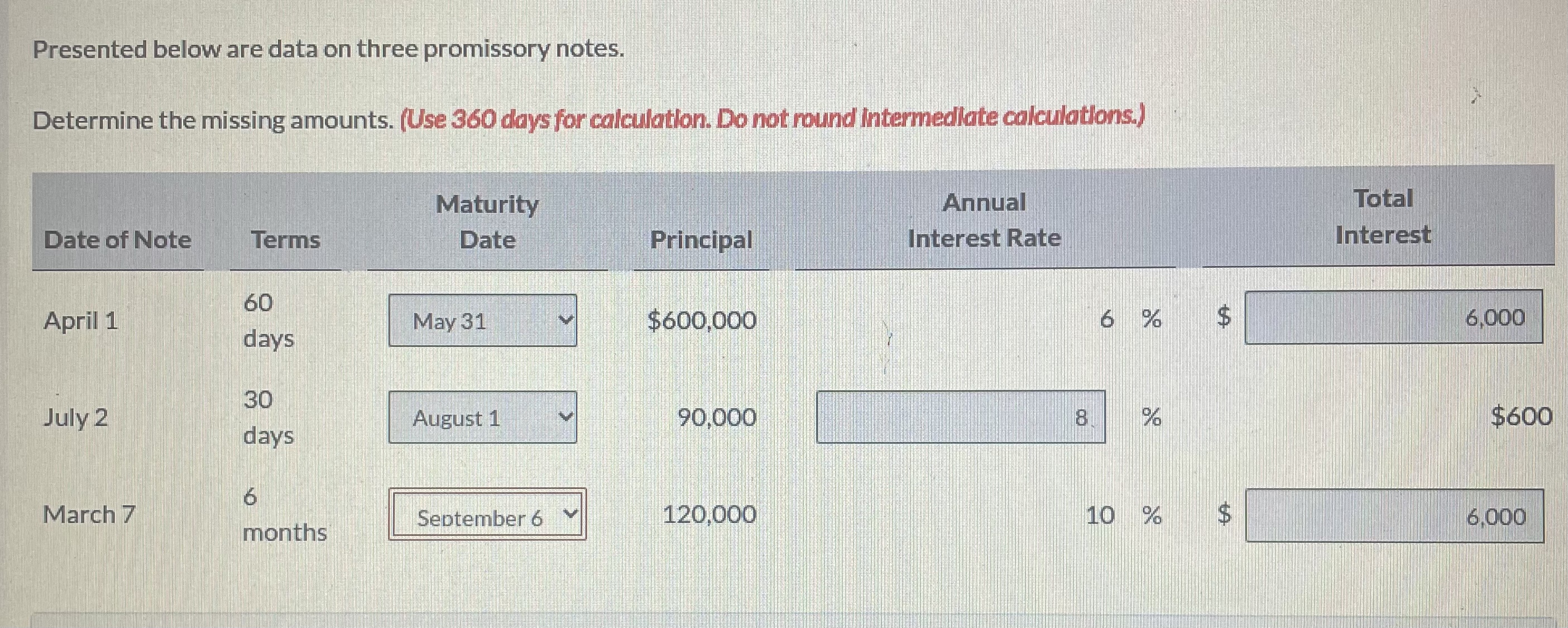 Solved Presented below are data on three promissory notes. | Chegg.com