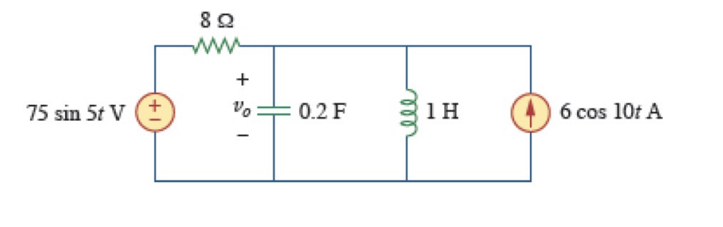 Solved Superposition