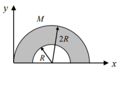 Solved Half disc with inner radius 𝑅, outer radius 2𝑅 and | Chegg.com