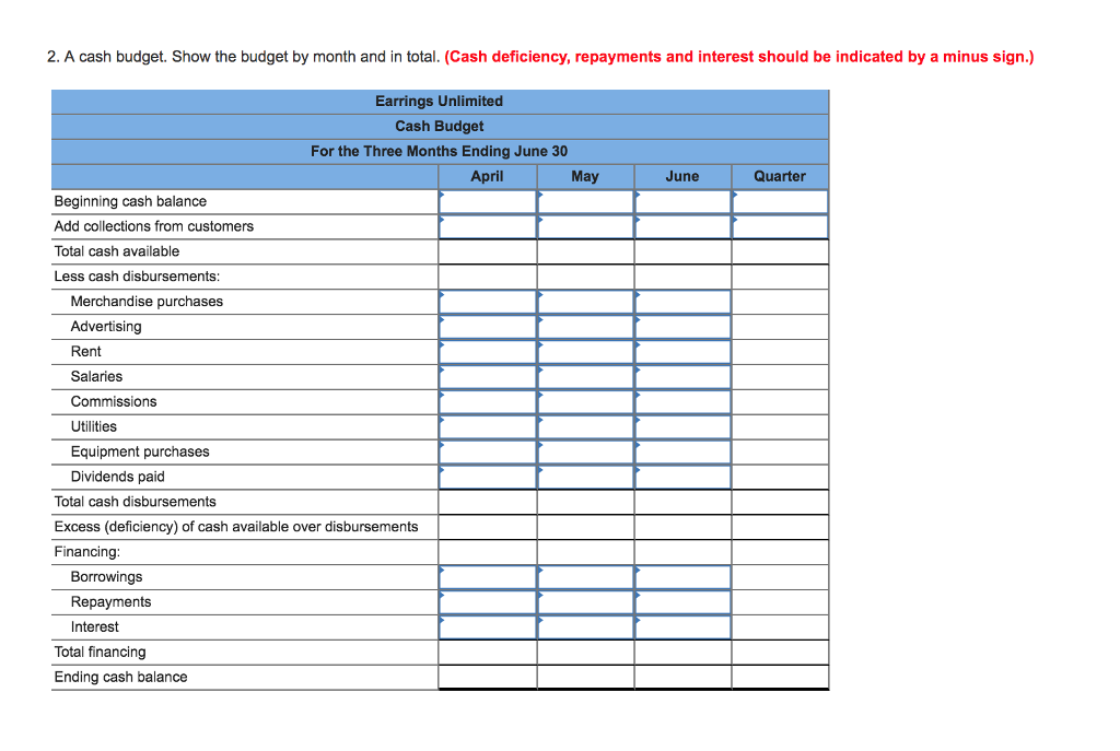 Solved Case 9-31 Master Budget with Supporting Schedules | Chegg.com